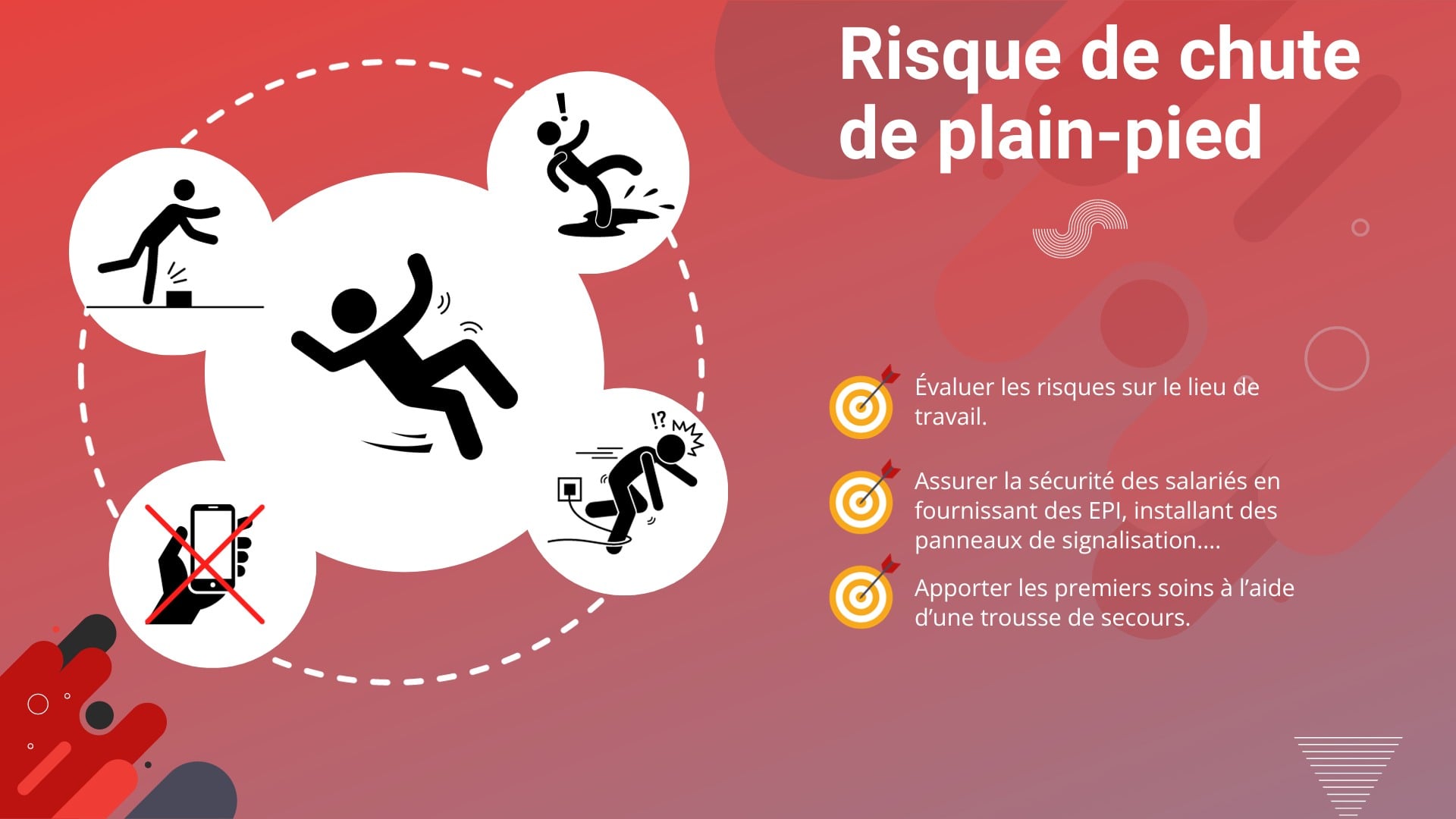 Risque de chute de plain pied : prévention en entreprise, pictogramme...