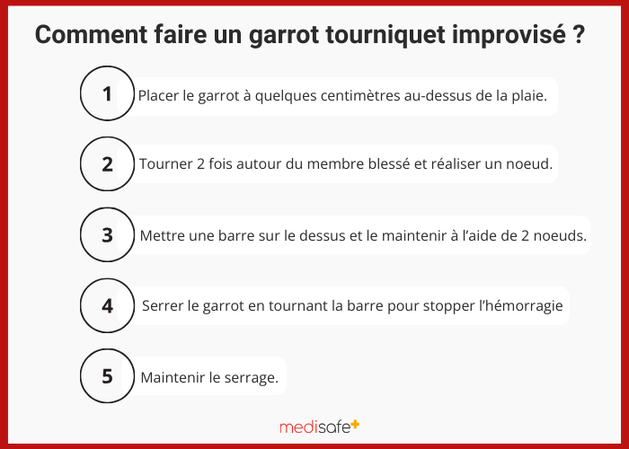 Garrots médicaux – Tourniquets & garrots infirmiers